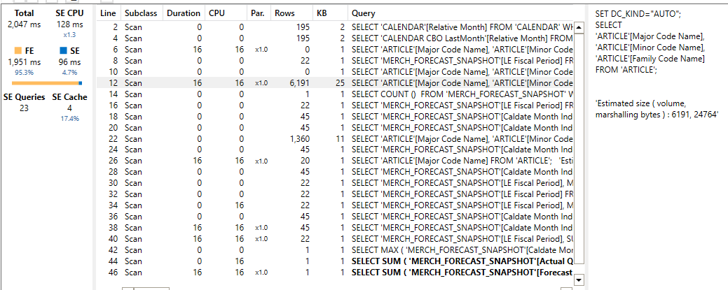 How to Optimize my Complex dax query - Microsoft Fabric Community