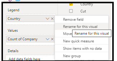 How to rename the legend titles in power bi pie ch... - Microsoft ...