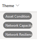 Solved: Multiple Choice displayed through Power BI - Microsoft Fabric ...