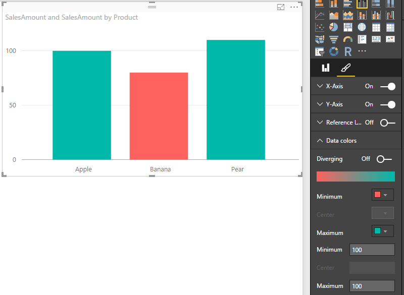 Solved: Conditional formatting - Change of chart color bas ...