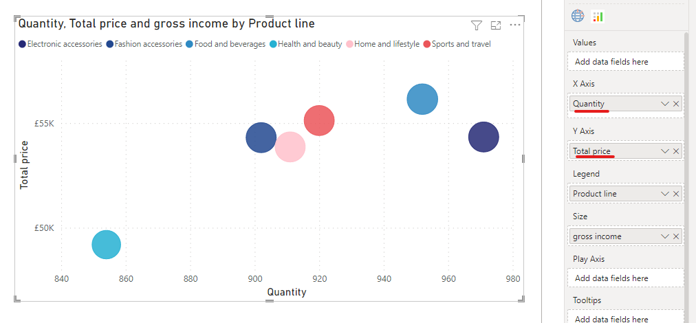 Scatter Plot - Microsoft Fabric Community