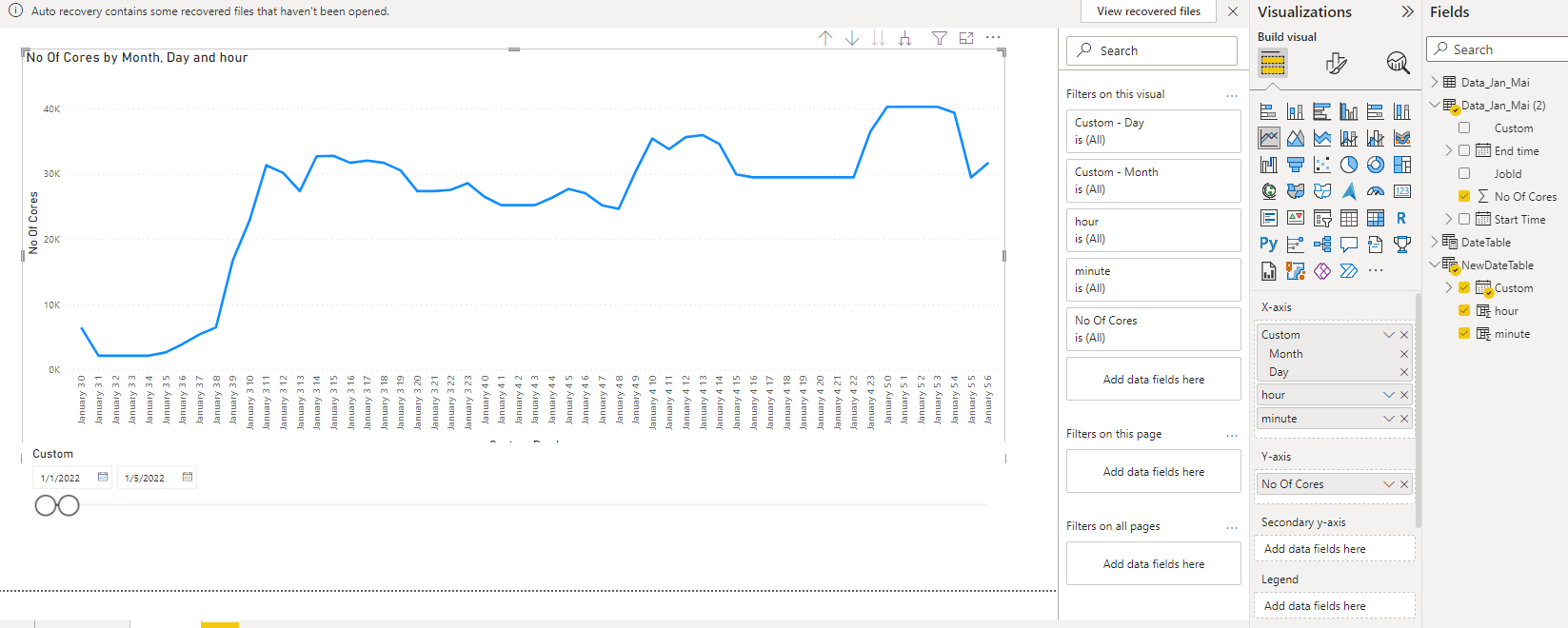 CPU consumption chart in DAX (events in progress) - Microsoft Fabric Community