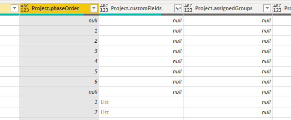 Solved: How to expand a list to individual columns and not ...