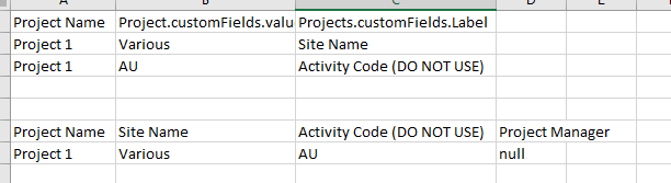 Solved: How to expand a list to individual columns and not ...
