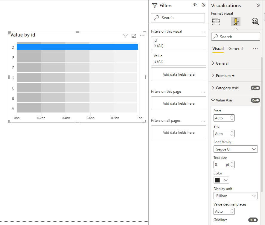 Solved: X- Axis $ cut off for bullet chart - Microsoft Fabric Community