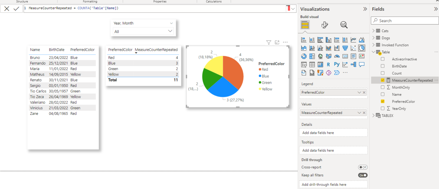 Help to convert M language to DAX to count disctin... - Microsoft ...