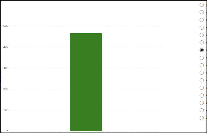 Solved: Highlight selected bar in a column chart - Microsoft Fabric ...