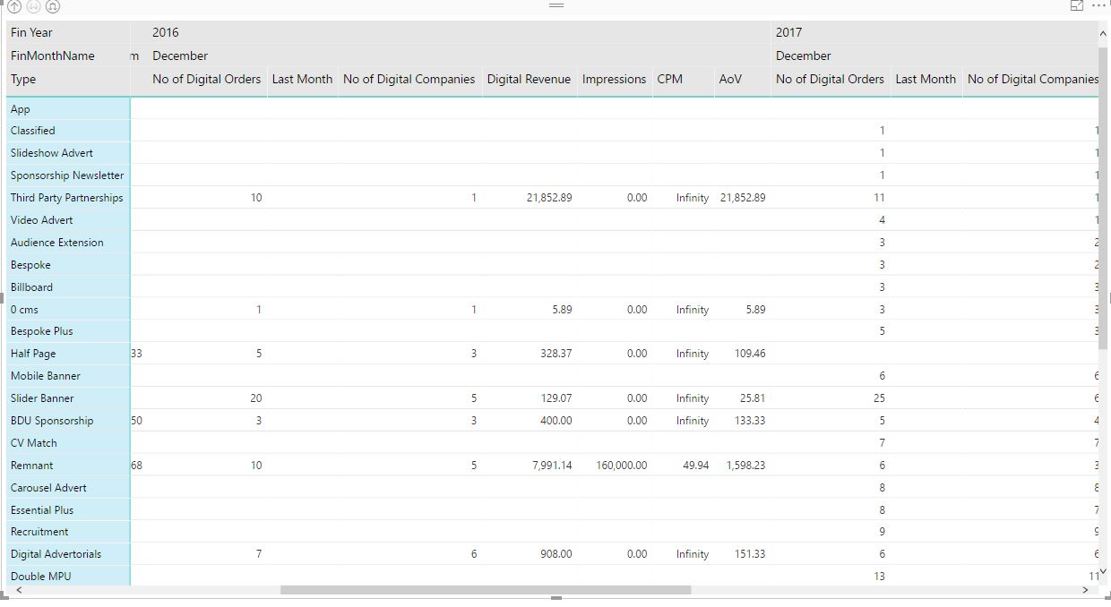 Solved: Same period last month not working - Microsoft Fabric Community