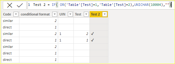 UNICHAR is causing duplication in my table - Microsoft Fabric Community
