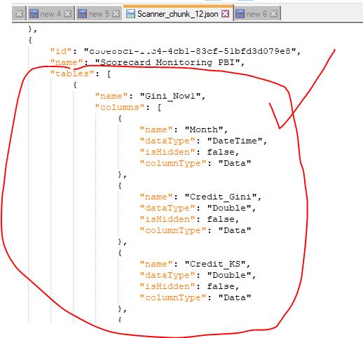 Power BI Scanner API - Microsoft Fabric Community