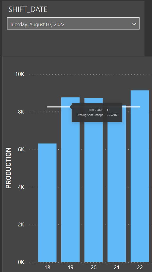 Solved: Average line or measure card per category - Microsoft Fabric Community