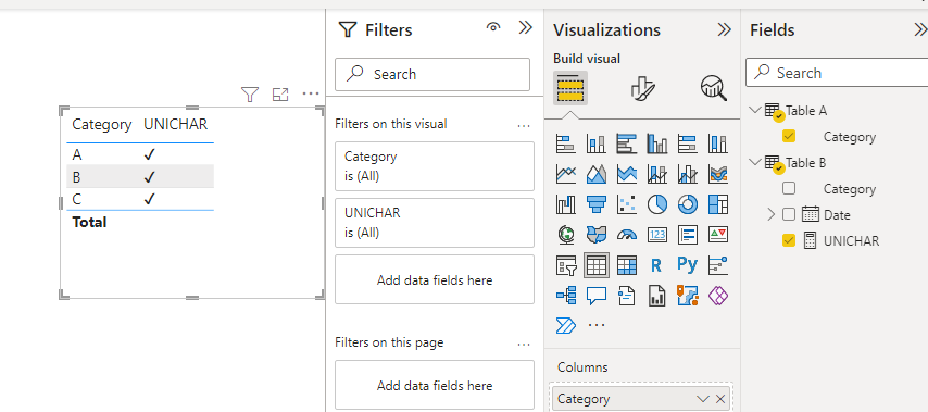 Solved: UNICHAR showing incorrectly - Microsoft Fabric Community