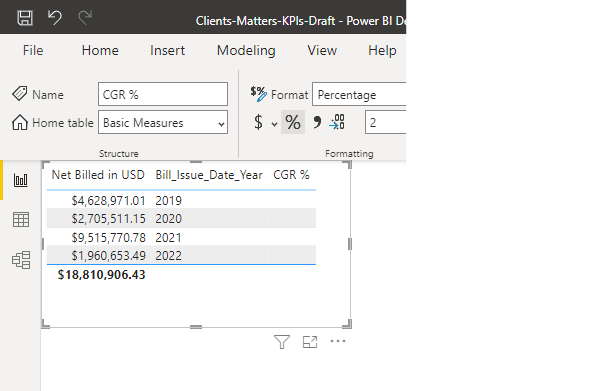 Solved: Two DAX formulas into visuals: 1)Client Growth Rat ...