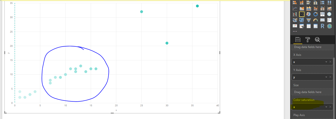 Solved: Scatter plot, show distribution density of points ...