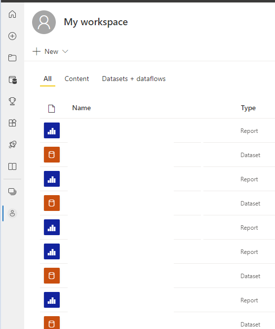 Missing workspace elements on navigation panel - Microsoft Fabric Community