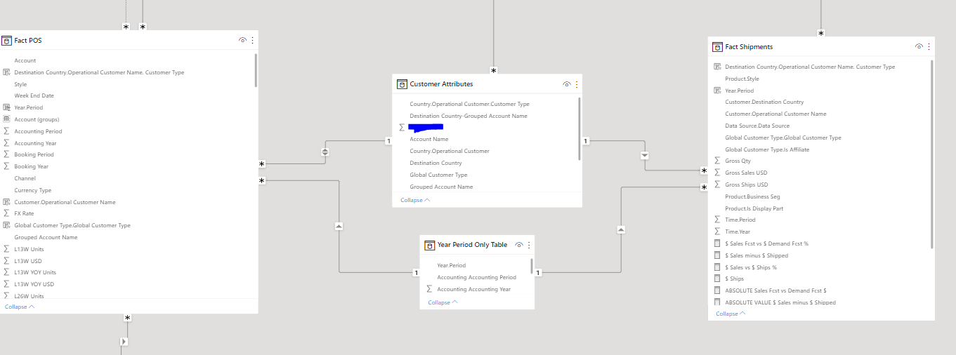 Would Love Some Help On Correlation Coefficient Qu Microsoft 8902