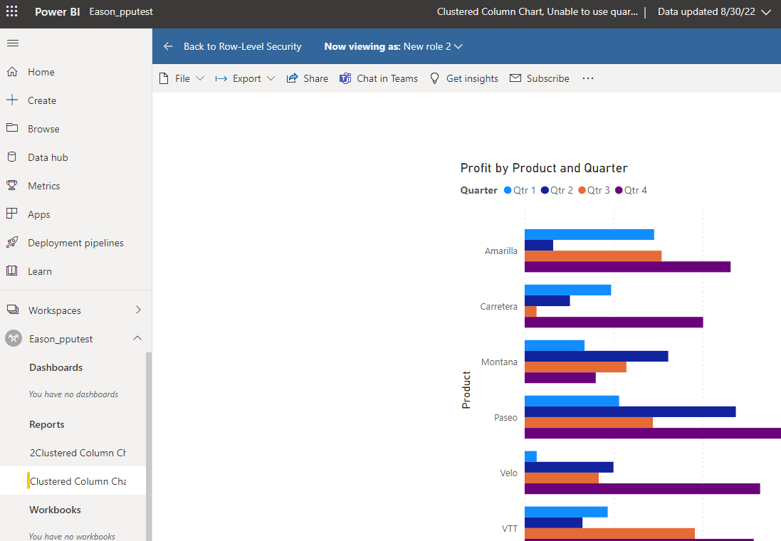 Solved: Re: How to test RLS for all reports that share sin ...