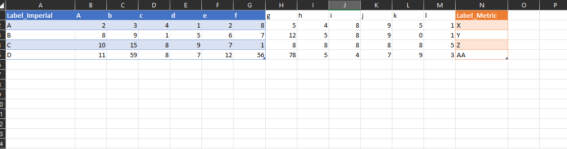 Solved: Append only shows first selected table data proper ...