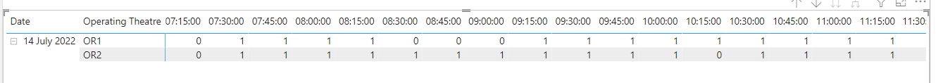 Solved: Matrix as Gantt Chart for Room Utilisation - multi ...