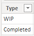 Solved: How to create total count for WIP and completed in ...