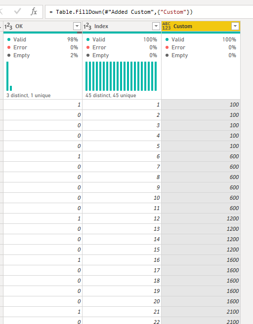 Solved: How to create Fill Down with additional index - Microsoft ...