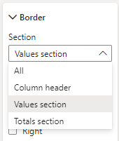 Solved: Matrix Grid Border for totals section is missing - Microsoft ...