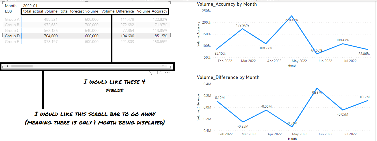 Pass single parameter in visual to visual filter (... - Microsoft ...
