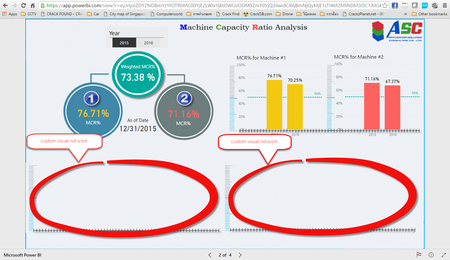 custom visuals not work when publish to web? - Microsoft Fabric Community