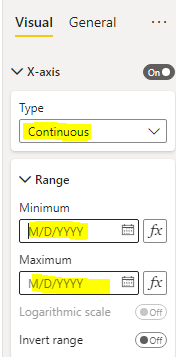 Fixing Categorical X Axis Scaling - tricky one - Microsoft Fabric Community