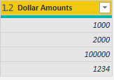 Solved: Formatting Dollar Amounts (e.g., $1000 -> $1K) - Microsoft ...