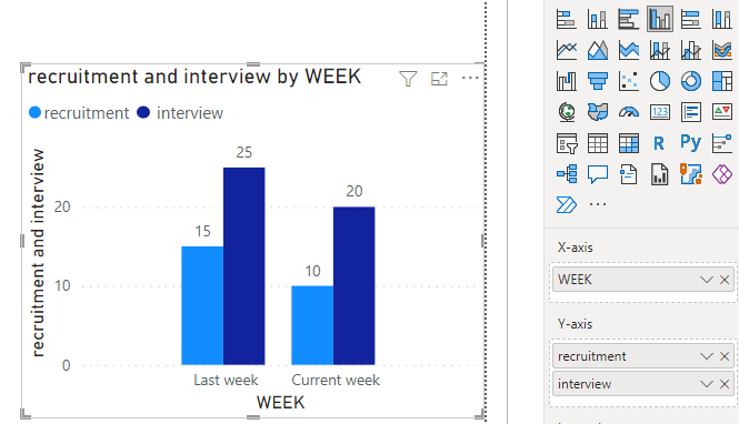 Power BI show Issue status history | Compare last ... - Microsoft ...