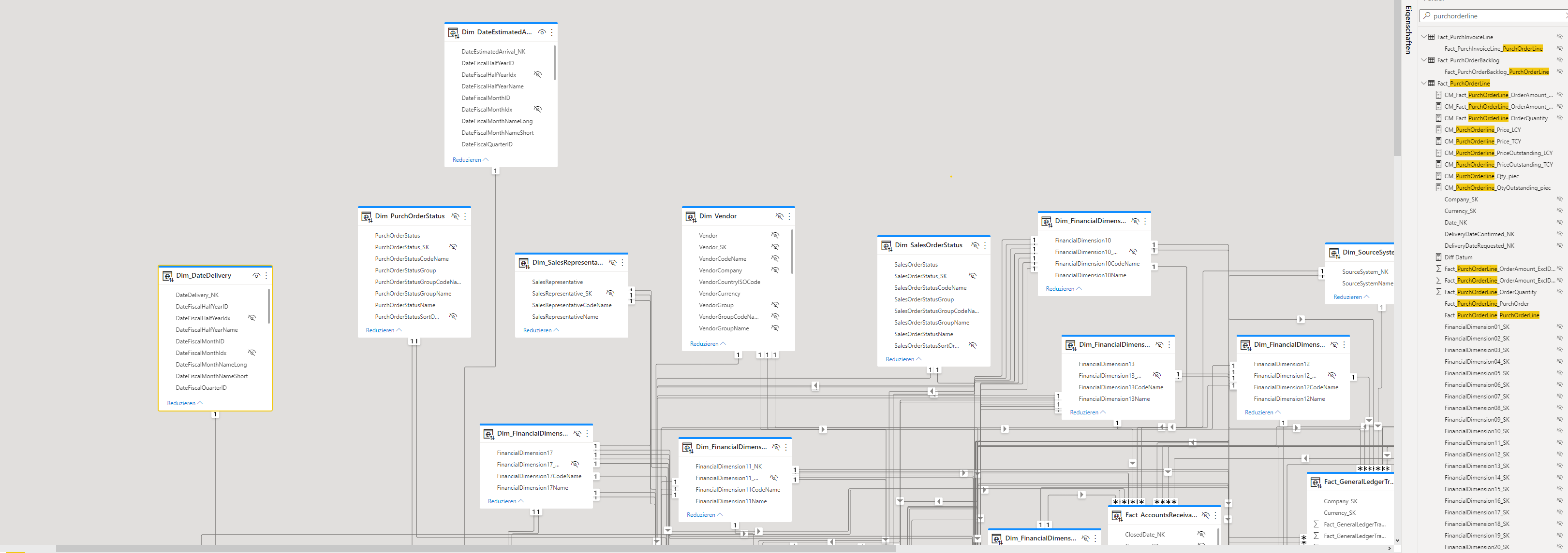 Solved: Add days to a date and use it as column in Matix - Microsoft ...
