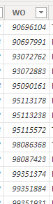 Solved: Display Cumulative Percentage Over Time - Line Cha ...