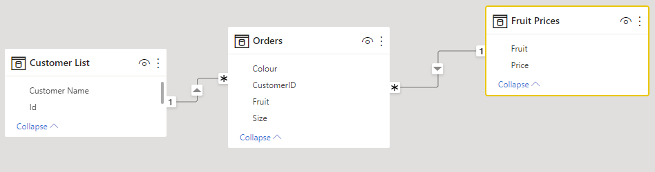 Solved Conditional Column Based On Link Between 2 Other T Microsoft Fabric Community
