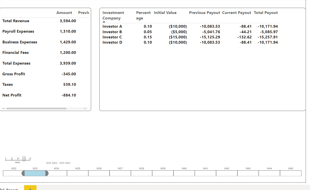 Solved: Accumulate calculated value over time - Microsoft Fabric Community