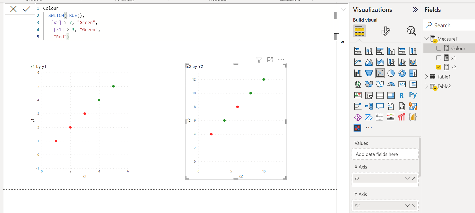 How Can I Create One Colour Measure For All Measur Microsoft Fabric Community
