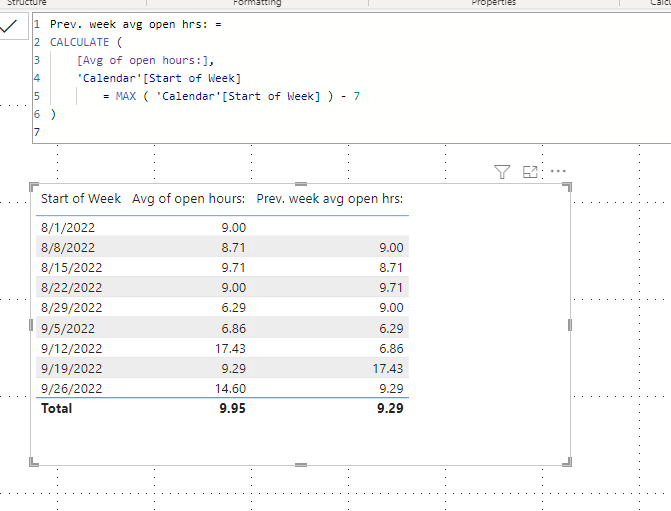 Solved: Difference between Dates(Weeks) - Microsoft Fabric Community