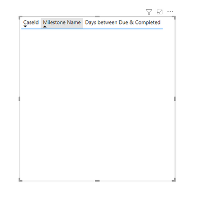 Date Differences Microsoft Fabric Community
