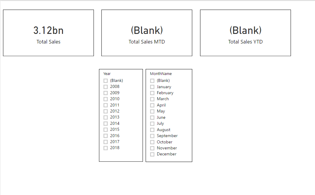 Solved: Time intelligence does not work properly - Microsoft Fabric ...