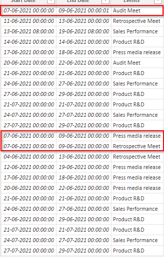 MAQ Software Calendar Bug? - Microsoft Fabric Community