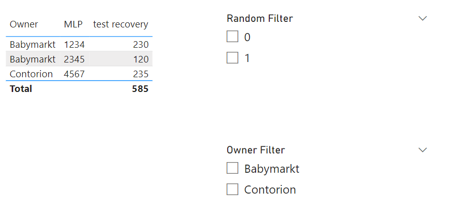SUMX producing wrong result when filtered in both ... - Microsoft Fabric Community
