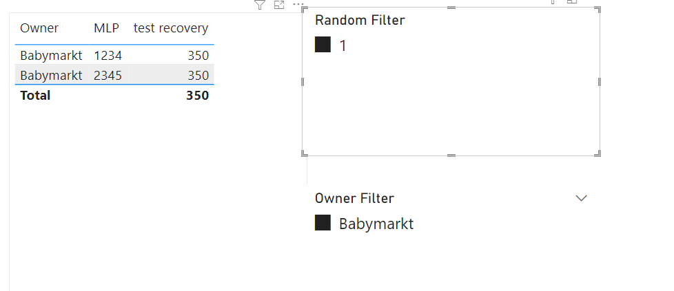 SUMX producing wrong result when filtered in both ... - Microsoft Fabric Community