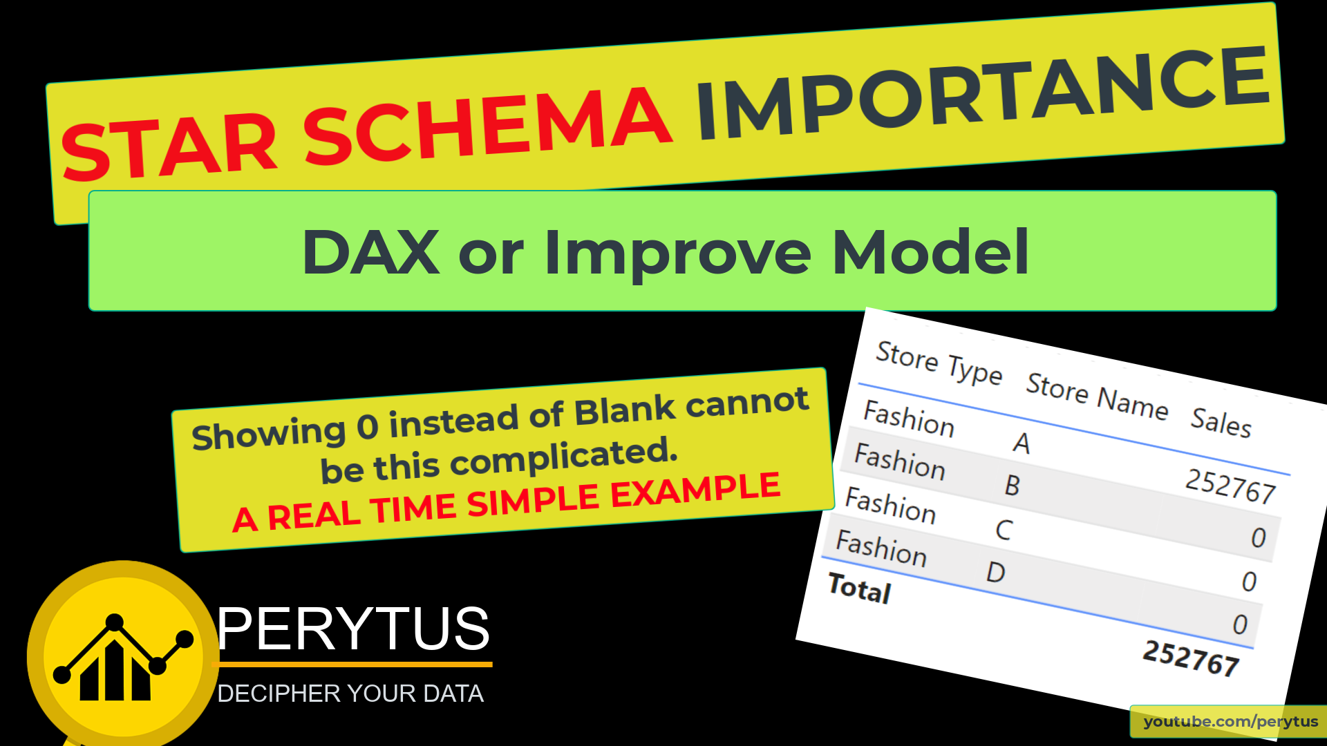 Star vs Snowflake Data Model in Power BI - why a s... - Microsoft ...