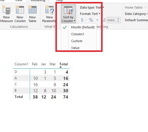 Sort Matrix by column total and row totals - Microsoft Fabric Community