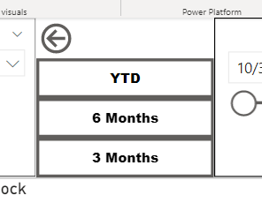 How to create date filter buttons? - Microsoft Fabric Community