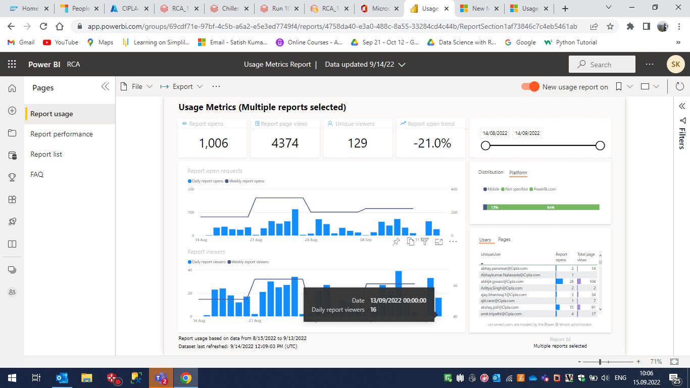 Solved: Report Usage Metrics Report is not getting refresh ...