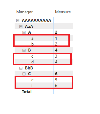 Solved: Matrix Drill up text filter - Microsoft Fabric Community