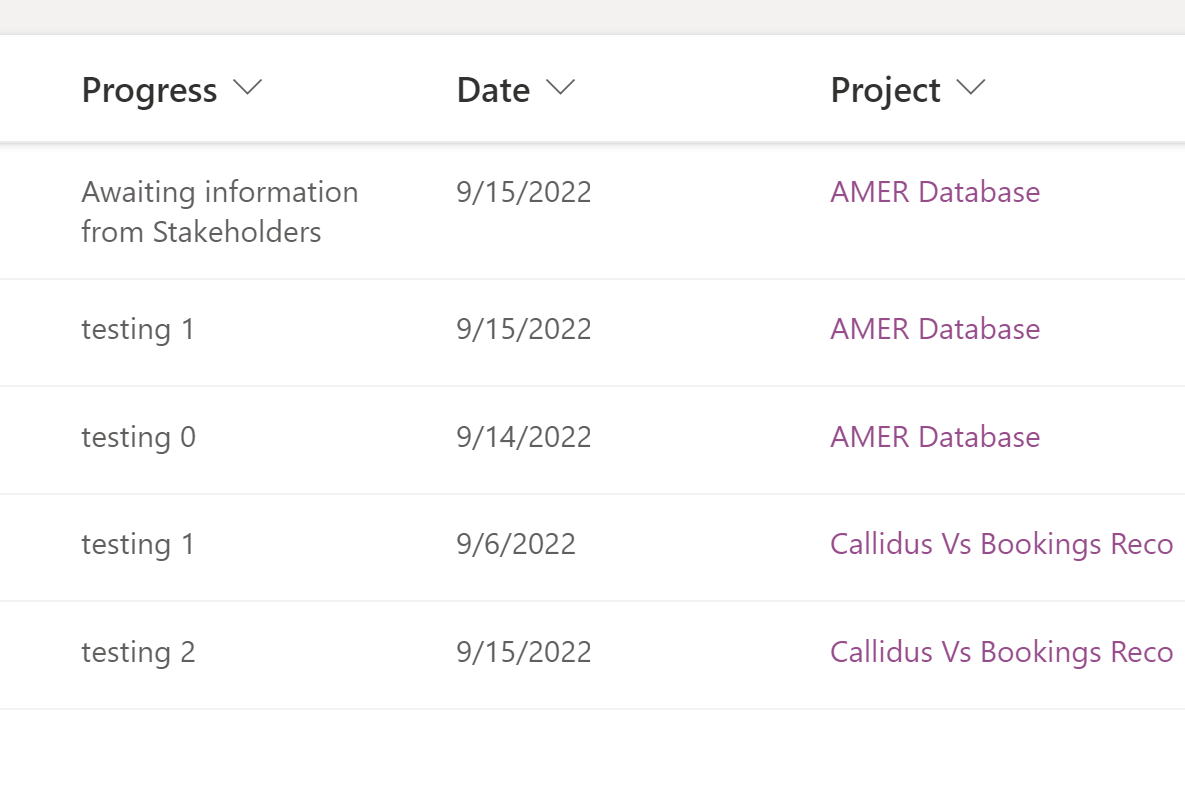 Solved: Merging two SharePoint lists in PowerBI - Microsoft Fabric ...
