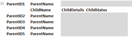 Simple Matrix showing Parent Child relationship an... - Microsoft ...
