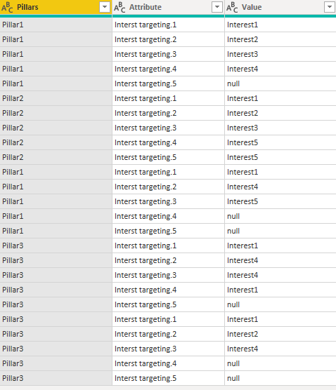 Solved: Count distinct values based on single column crite ...